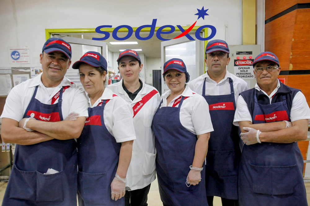 Sodexo Chile: Una empresa líder en servicios con oportunidades de ...